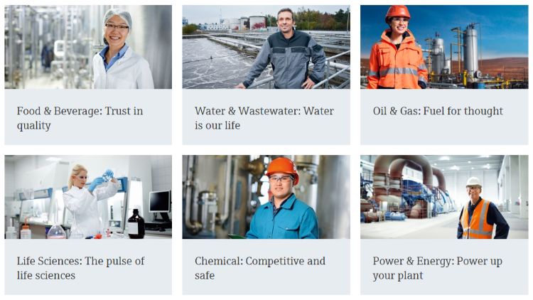 Buy Wholesale China Endress + Hauser Itemp Tmt82 Temperature ...