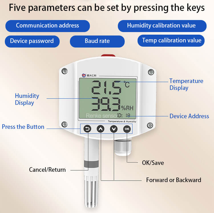New Iot Temp Rh Transmitter Humidity And Temperature Sensor For ...