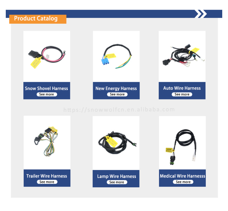 Buy Wholesale China Waterproof 4 Wire Temperature Transmitter With ...