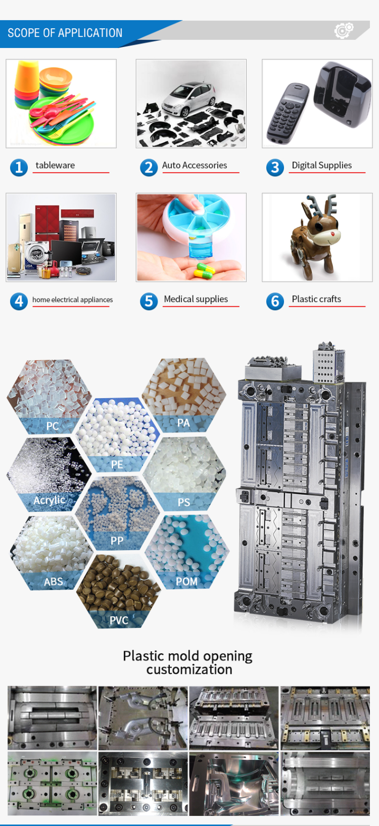 Bulk Buy China Wholesale China Design Plastic Pet Inject Blow Glasses ...