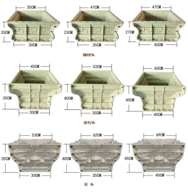 Buy Wholesale China Abs Square Shape Base Plastic Concrete Making ...