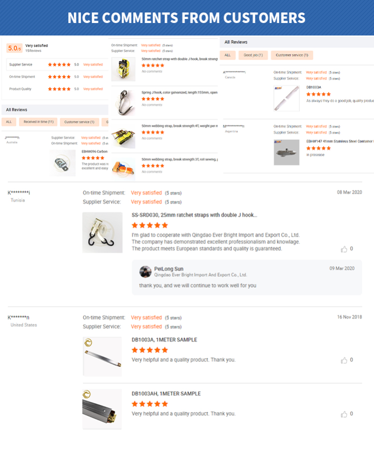 Buy China Wholesale 15000lbs Flatbed Truck Manual Hand Anchor Rope ...