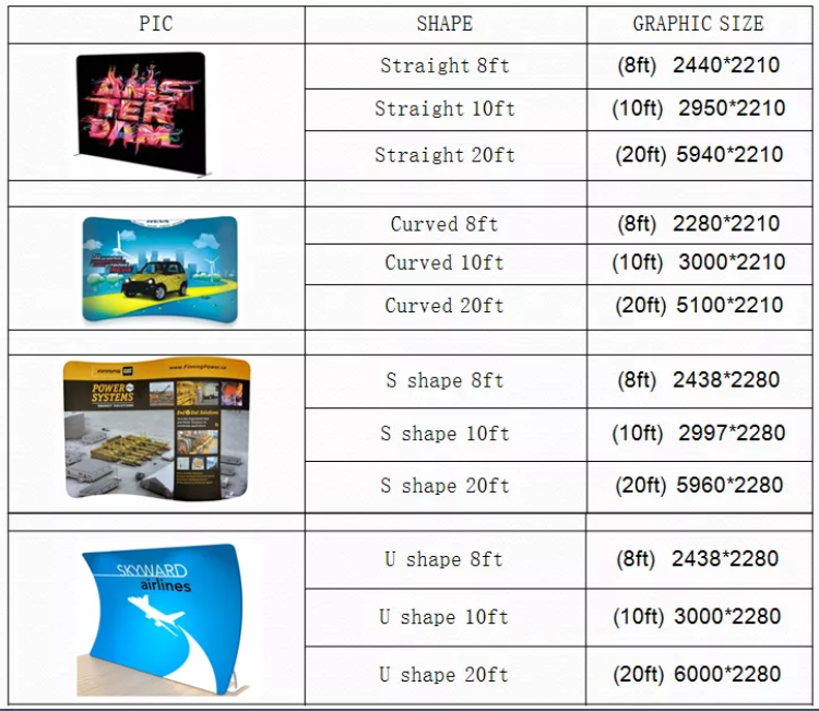 Buy Wholesale China Reusable Exhibition Stand Booth Fabric Banner ...