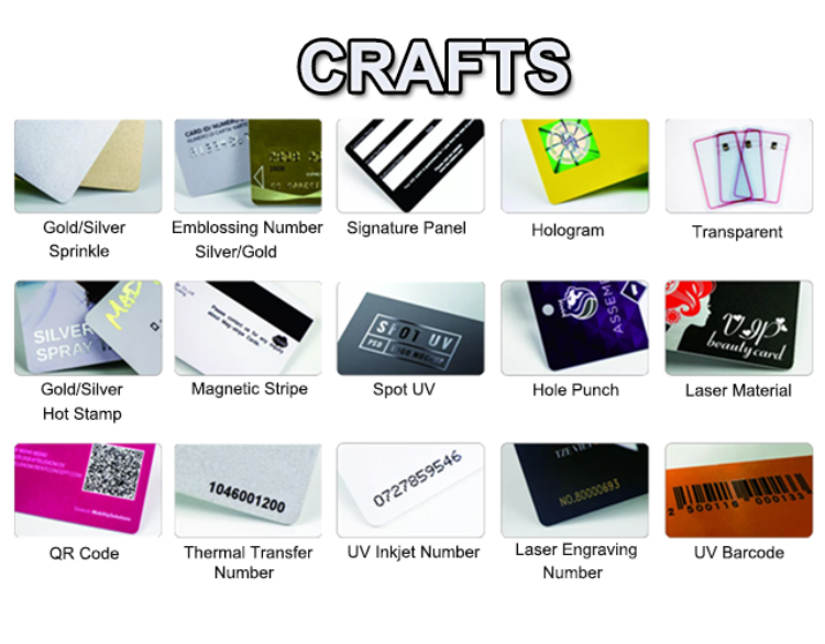 Buy Wholesale China Gialer X02 Usb Multi Ports Sim Card Sim Sd Tf Mmc ...