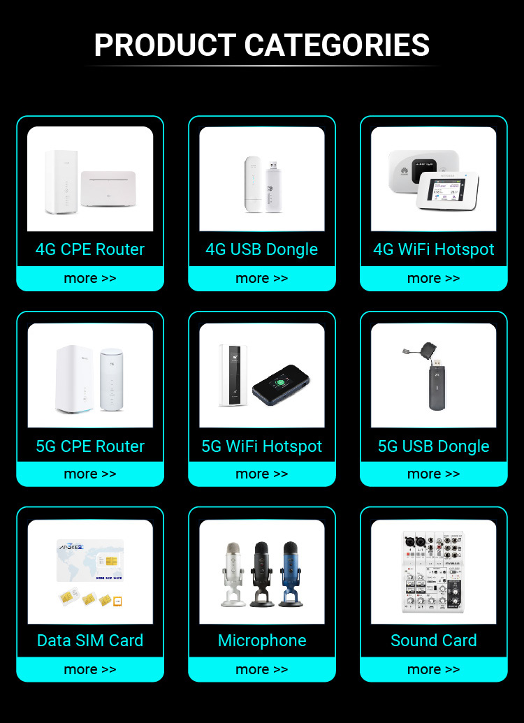 5g Zyxel Nr5103 Nr5101 4.67gbps 5gee Router Wifi6 Gbeev 1f Hw H112-370 ...