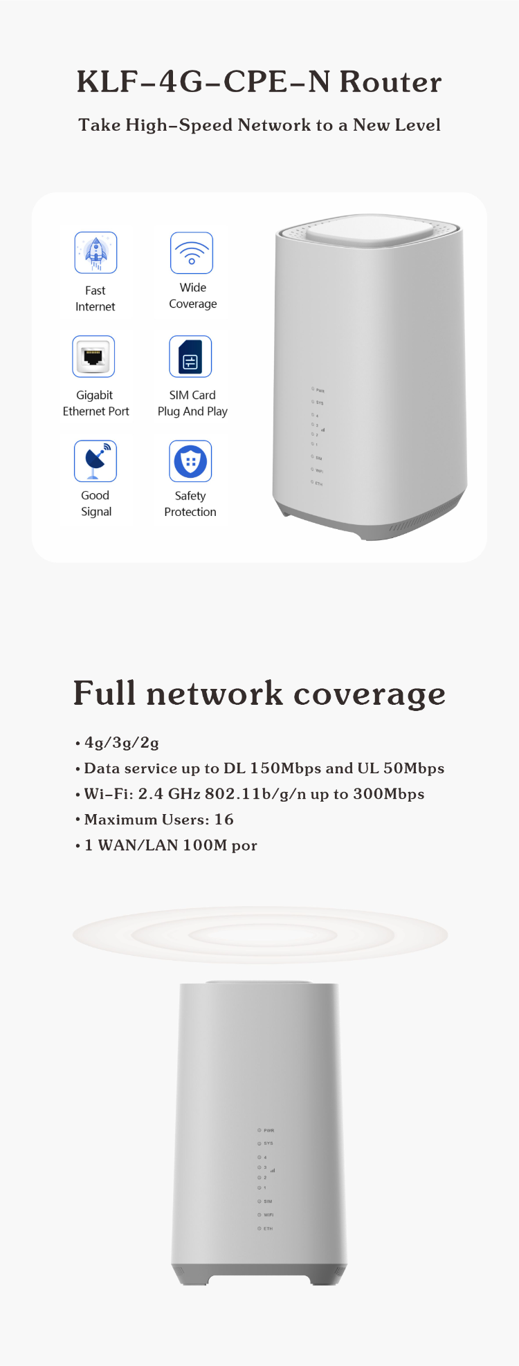 Buy Wholesale China 300mbps Outdoor 4g Lte Cpe Wifi Router With Sim ...