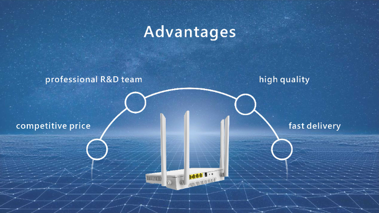 Buy Wholesale China 300mbps Outdoor 4g Lte Cpe Wifi Router With Sim ...