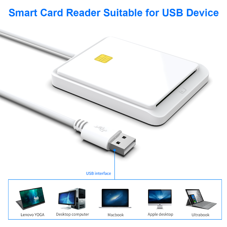 Rocketek Usb Common Access Cac Memory Card Reader Ic Bank Card Reader Usb Smart Card Reader ...