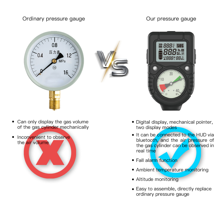 Zhengze Zhd-x10 Ce Certified For Scba Pressure Gauge For Diving Digital ...