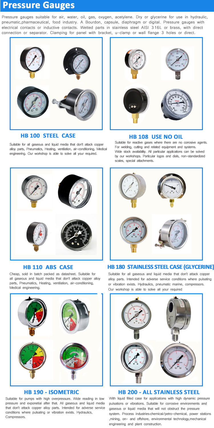 Buy Wholesale China Huben Straight Manovacuometer With Scale -1 +1kgf ...