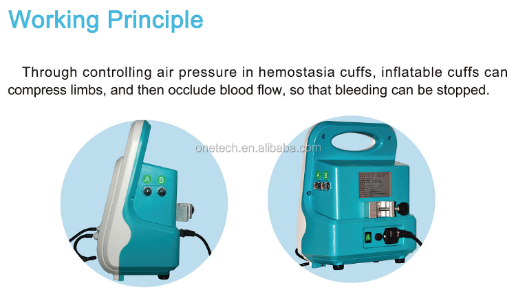 Buy Wholesale China Good Price Single Or Double Channel Automatic ...