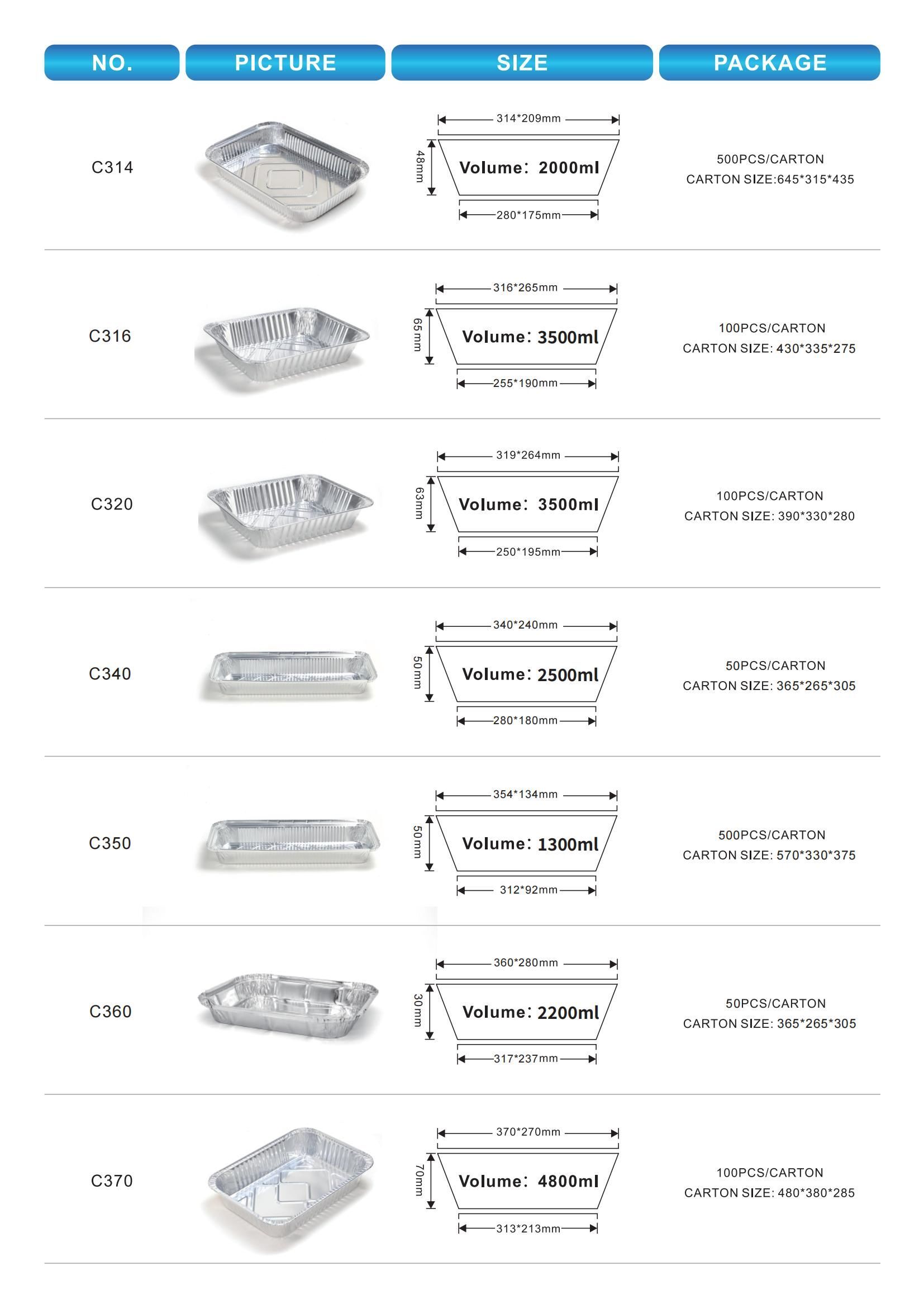 Buy Wholesale China Airline Catering Boxes Airline Aluminum Meal Box ...