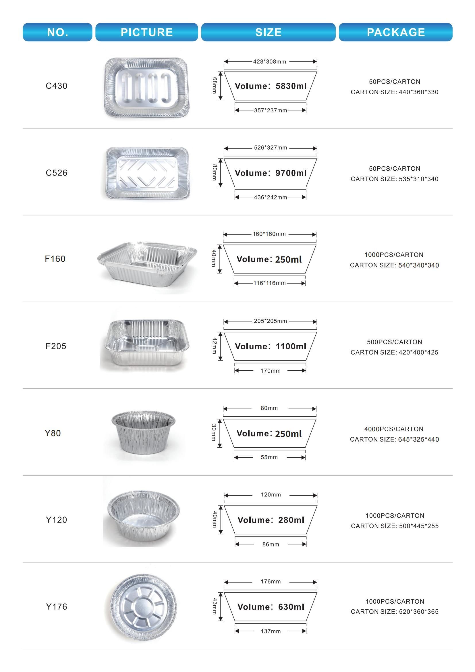 Buy Wholesale China Airline Catering Boxes Airline Aluminum Meal Box ...