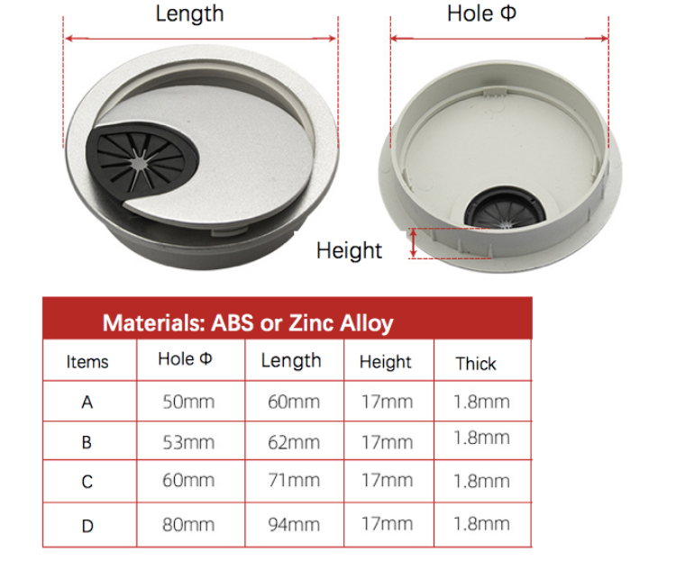 Buy Wholesale China Office Wire Box Round Computer Grommet Cover Box ...