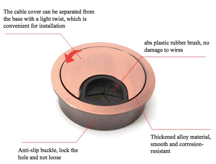 Buy Wholesale China Office Wire Box Round Computer Grommet Cover Box ...