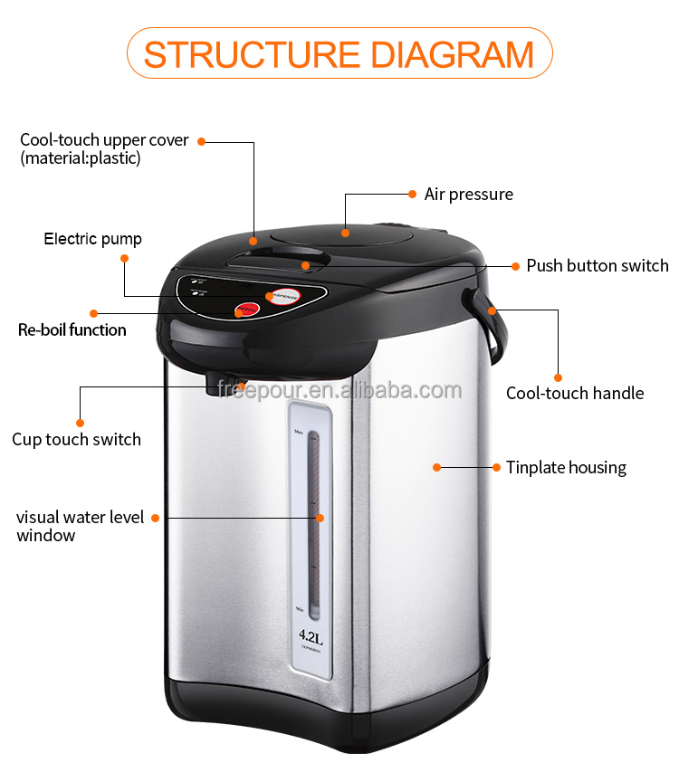 High Quality Home Appliance Electric Thermo Air Pot Capacity 4l 5l 750w Kettle, Electric Air Pot ...