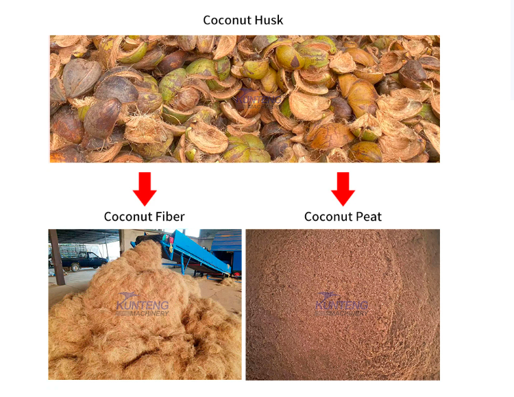 Prime Quality Low Price Coconut Coir Fiber Extracting Making Machine ...