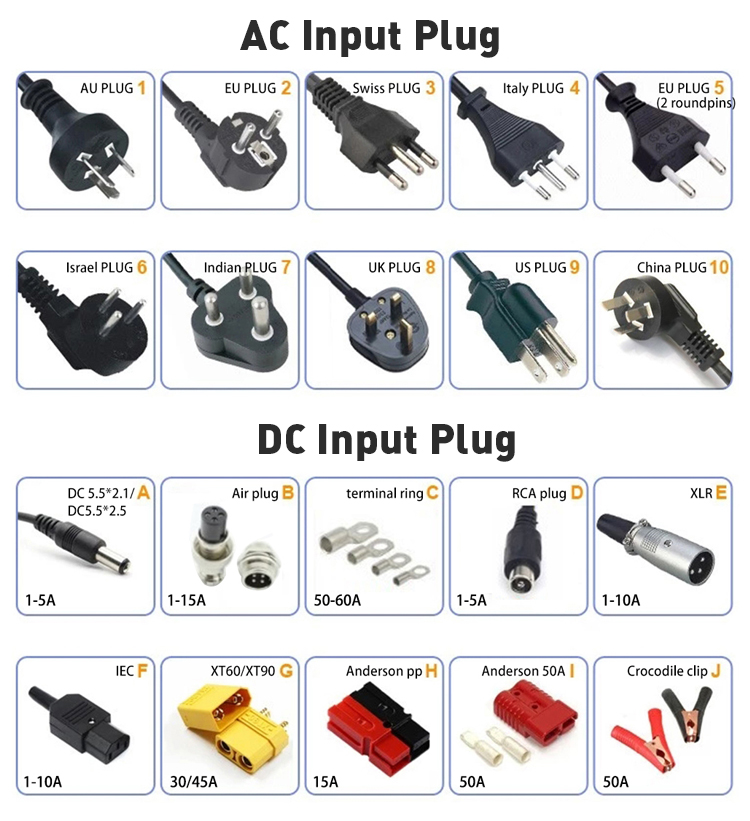 Bulk Buy China Wholesale 360w Waterproof Pulse Repair 36v Electric Bike ...