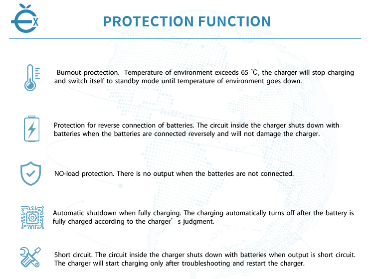 Buy Wholesale China Male And Female Connector Mda Battery Charger ...