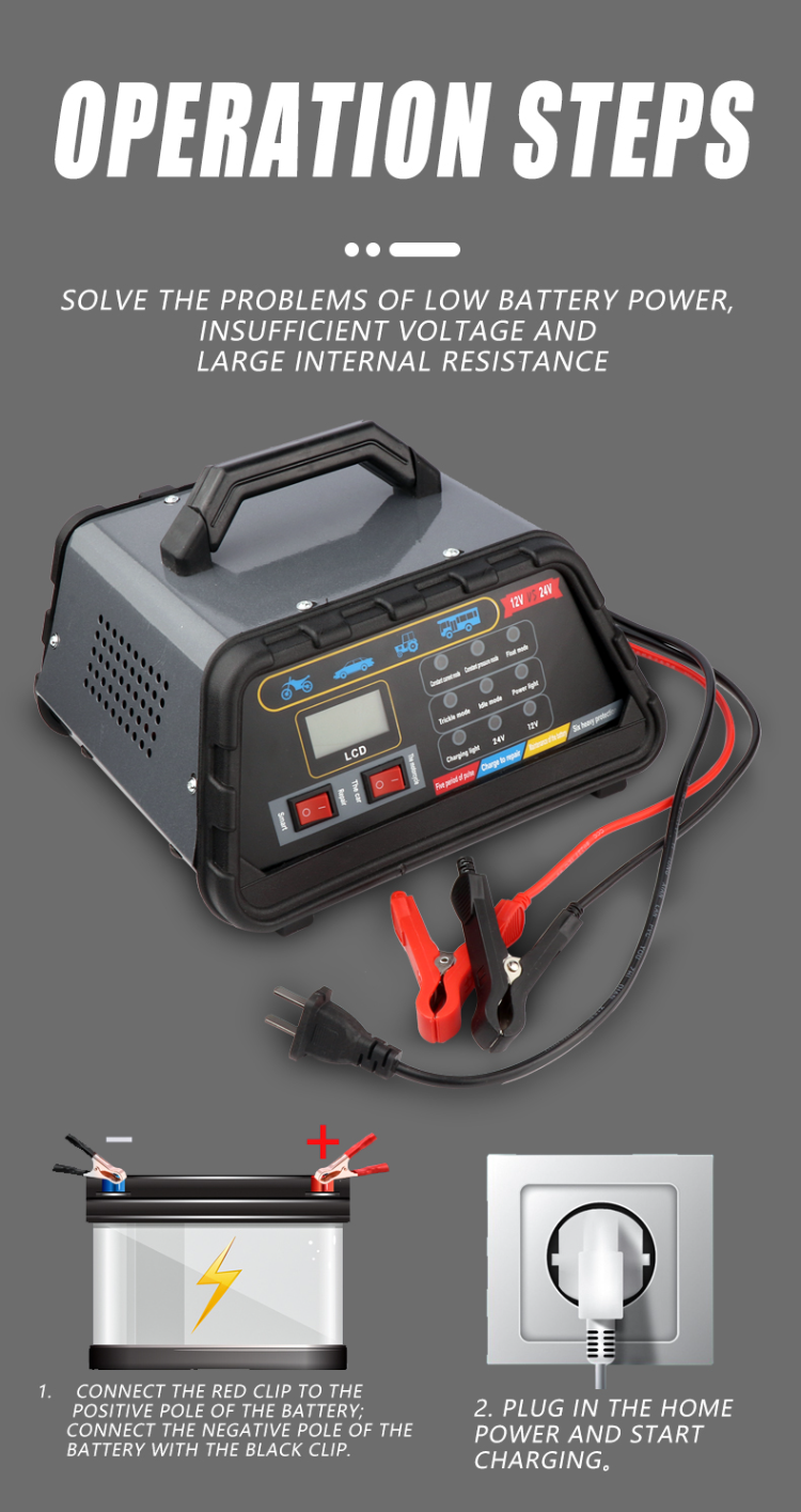 Buy Wholesale China Cy Factory Intelligent Adjustment 12v/24v Universal ...