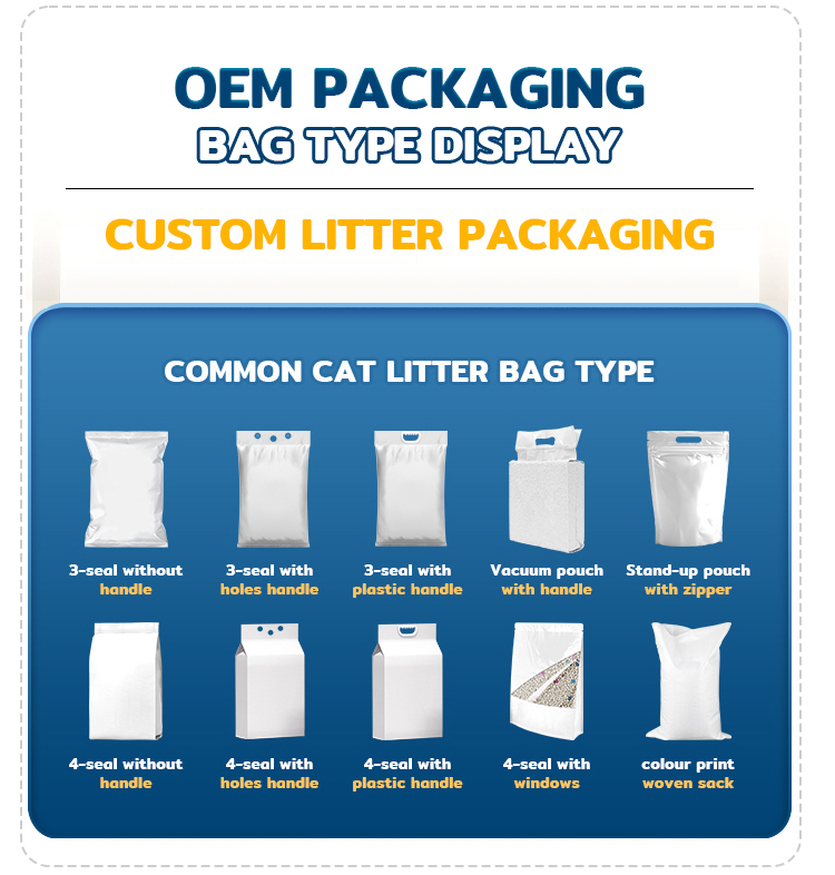 Buy Wholesale China Areeman Oem Highly Absorbent Dust Free Ph Health ...