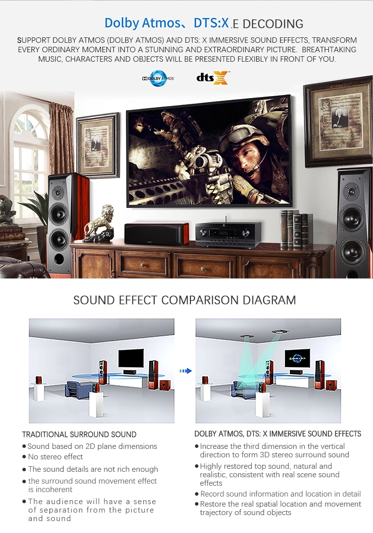 Buy Standard Quality China Wholesale Free Shipping 2020 New Av Receiver 7.1.4 Hdmi Karaoke ...