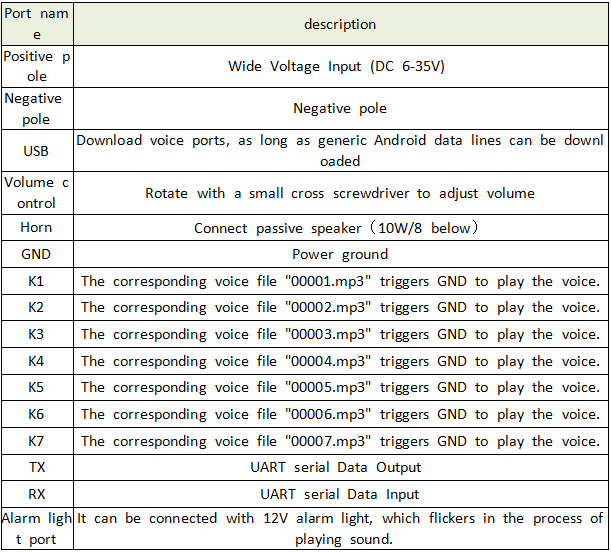 High-power Usb Voice Playback Module Audio Video Accessories 6-35v 10w ...