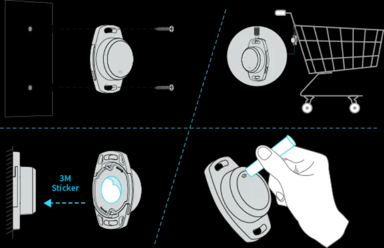 Ip67 Bluetooth Beacon Eddystone Ble 5.0 Bluetooth Beacon Tag With ...
