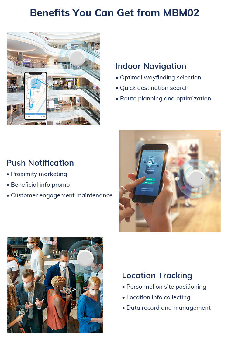 Buy Wholesale China Indoor Navigation Advertising Customizable Ibeacon ...