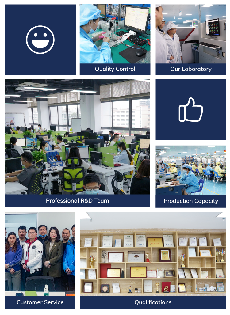 Buy Wholesale China Indoor Navigation Advertising Customizable Ibeacon ...