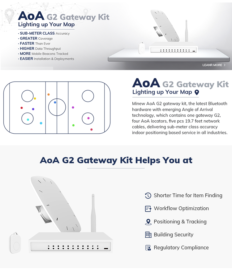 Buy Wholesale China Bluetooth Ble Gateway G2 Minew Manufacturer Locator Aoa Aod Kit Beacon ...
