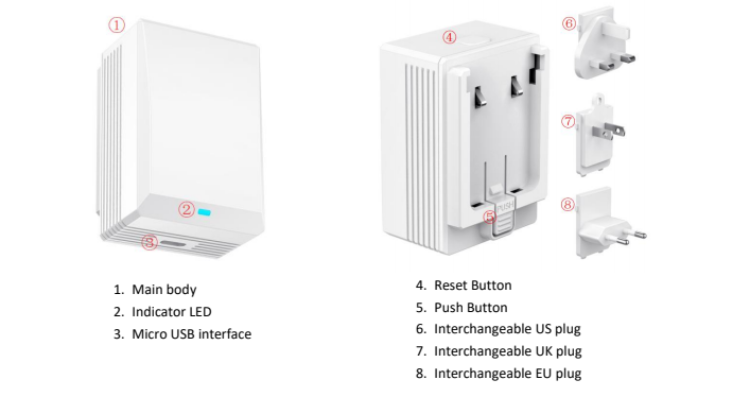 Buy Wholesale China Bluetooth Long Range Iot Device Ble Wifi Gateway ...
