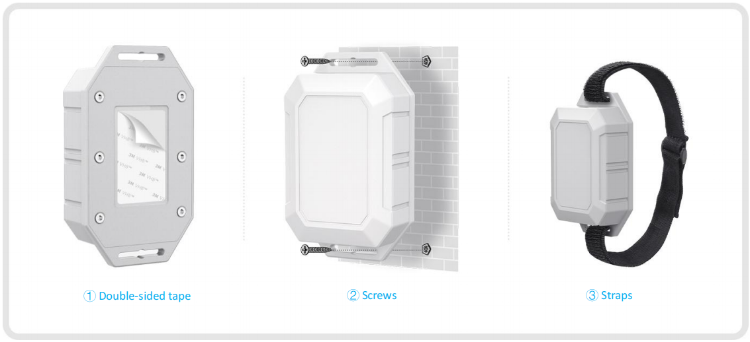 Buy Wholesale China Moko H7 Helmet Bluetooth Beacon Eddystone Ibeacon ...