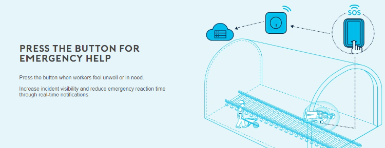 Buy Wholesale China Moko H7 Helmet Bluetooth Beacon Eddystone Ibeacon ...