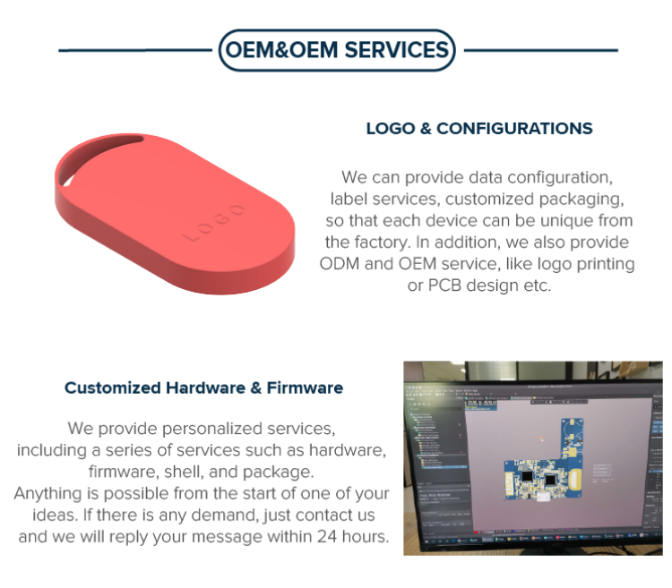 Buy Standard Quality China Wholesale Accurate Indoor Positioning System ...