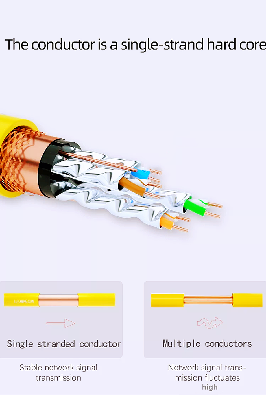 Buy Wholesale China Superior Performance High Speed Solid Copper Indoor ...