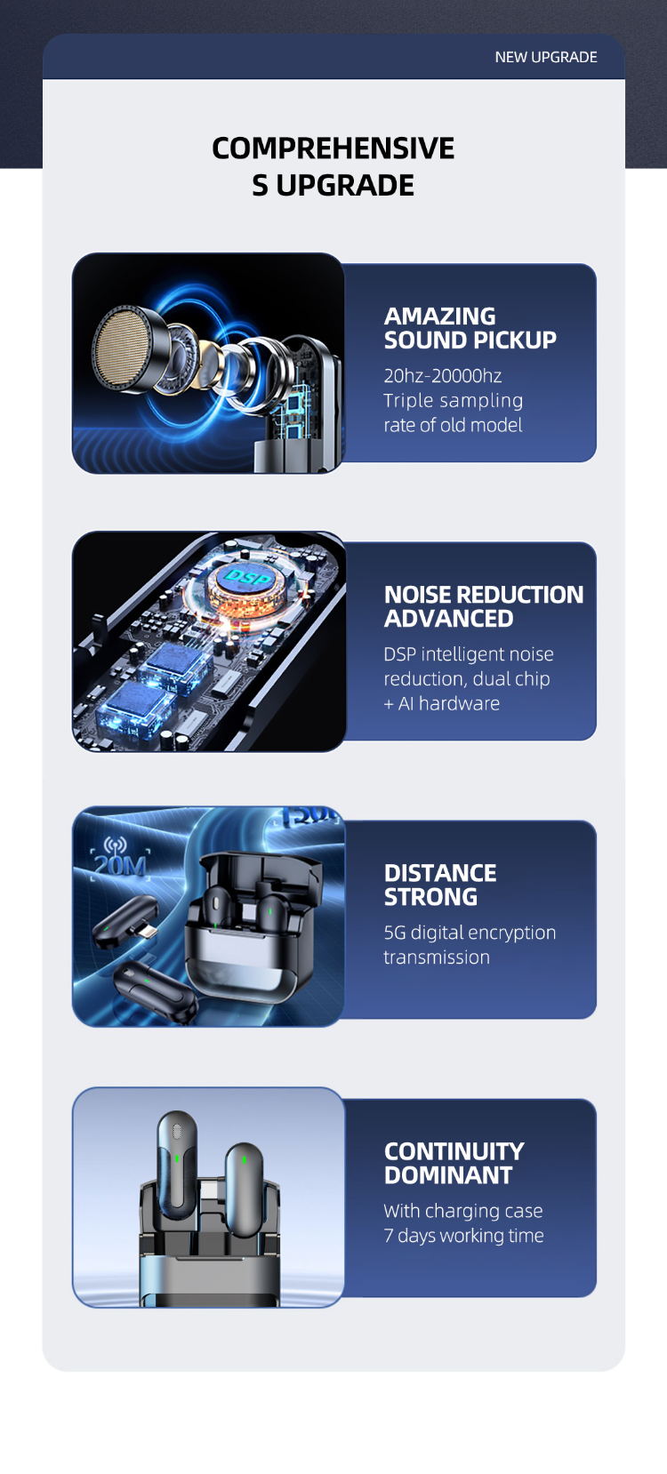 Buy Wholesale China M8 Pro Wireless Microphone Lavalier Clip-on Mic ...