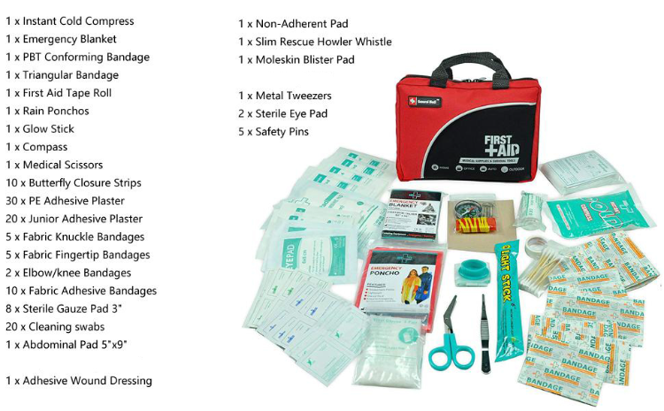 Buy Wholesale China New Design Medical Equipment Medical Box Hardcase ...