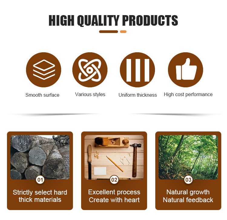 Buy Wholesale China Special Price Waterproof Plywood 4x8 Oriented ...