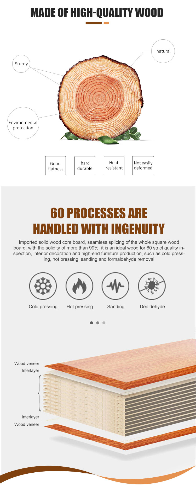 Buy Wholesale China Special Price Waterproof Plywood 4x8 Oriented ...