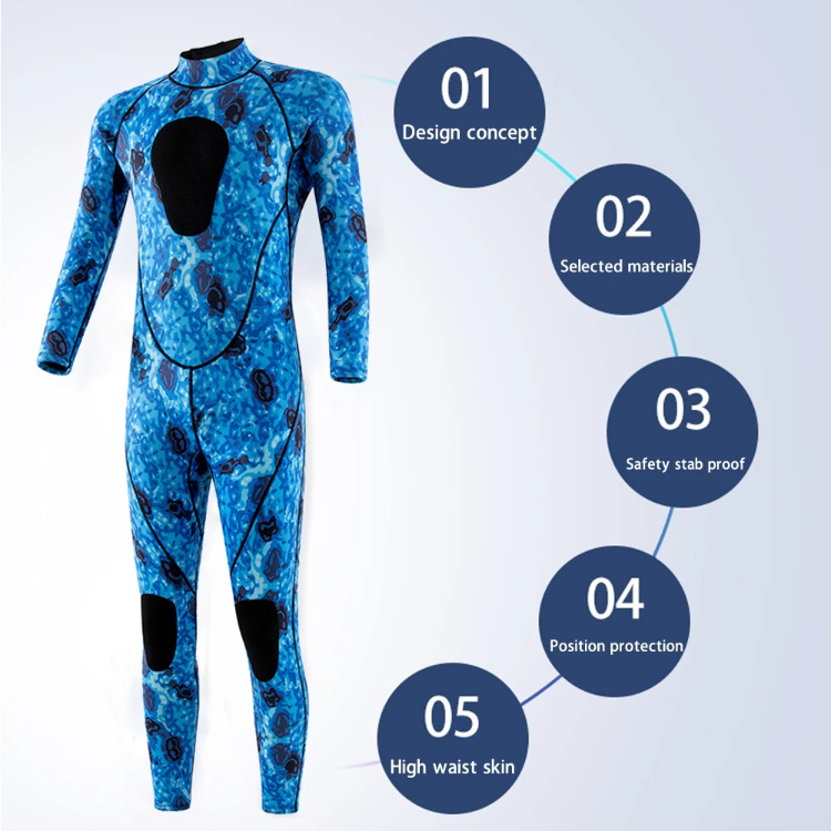 Buy Wholesale China Ostar Custom Printed Smooth Skin Surfing Wetsuits ...