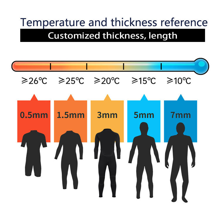 Buy Wholesale China Ostar Custom Printed Smooth Skin Surfing Wetsuits ...