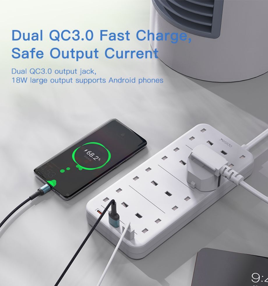 Buy Wholesale China Yesido 2 Meter Max 3250w Capacity 8 Ac Ports Power ...