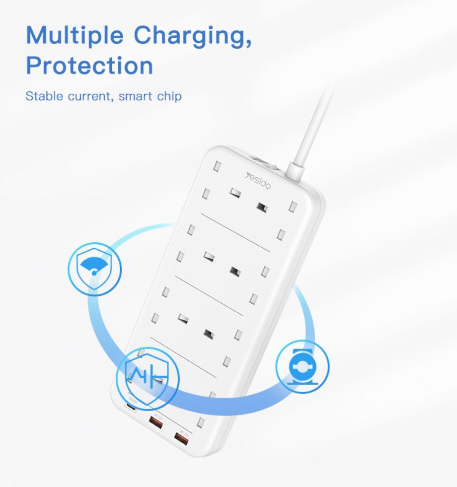 Buy Wholesale China Yesido 2 Meter Max 3250w Capacity 8 Ac Ports Power ...
