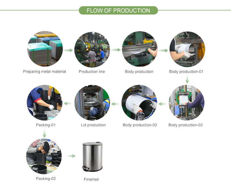 Buy Wholesale China Intelligent Square Automatic Trash Bin Sensor ...