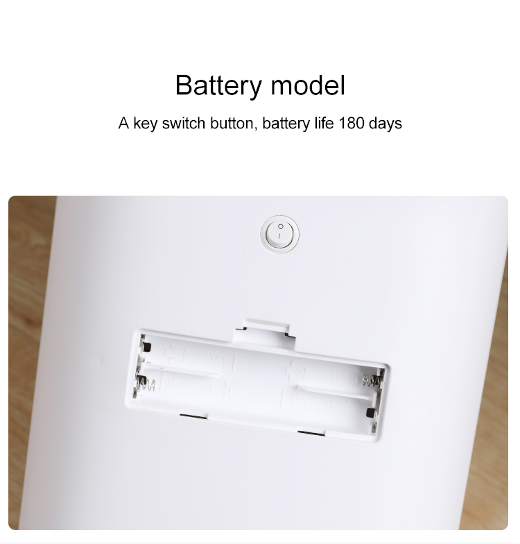 2019 Fashion Small Hanging Kitchen Bathroom Auto Smart Automatic Sensor ...