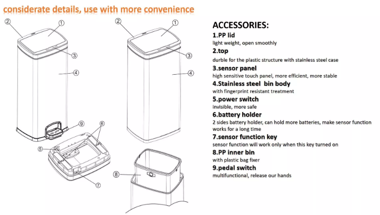 Buy Wholesale China Smart Sensor Wholesale Electric Stainless Steel ...