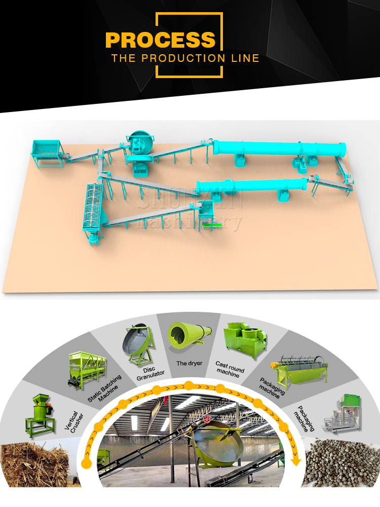 Buy Wholesale China 2023 Cat Litter Granulation Bentonite Clay Cat ...