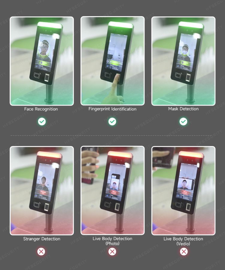 Buy Wholesale China Fr07 Face Recognition Security Turnstile Nfc Door ...