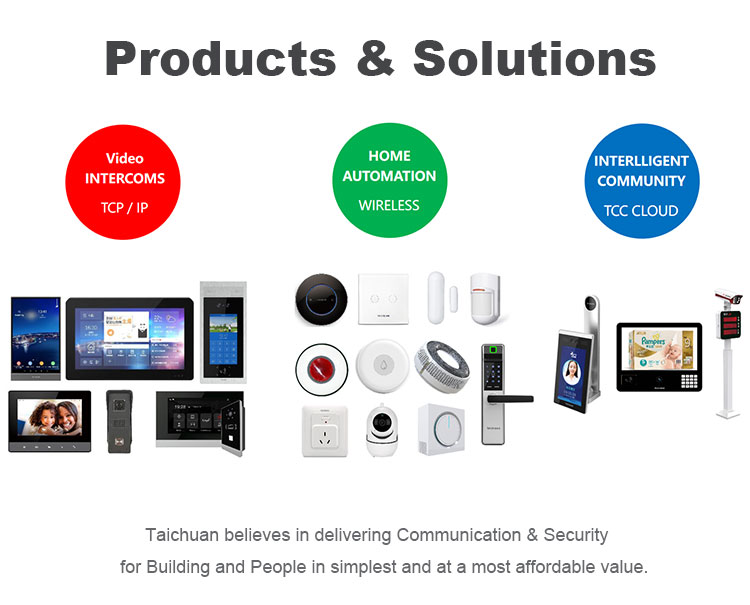 Ai Facial Recognition Unlock Ip Video Door Phone 10"ips Touch Screen ...